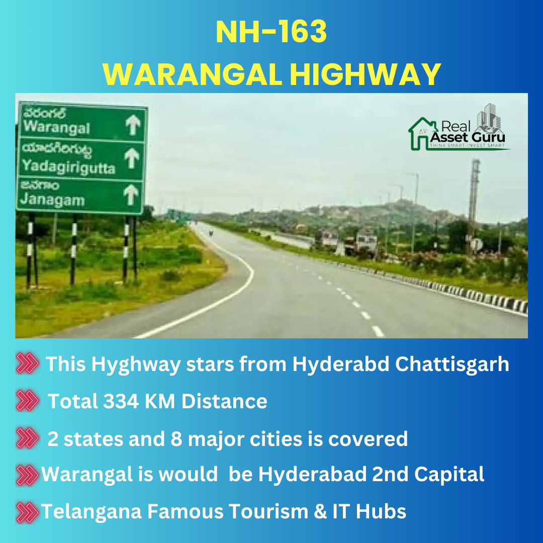 NH-163 Warangal Highway